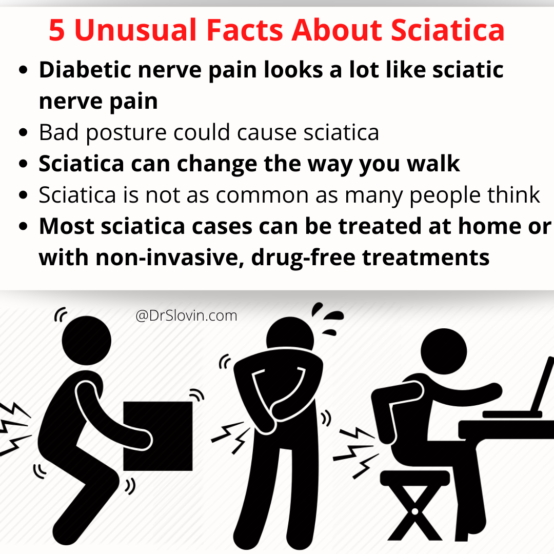 Sciatica: 10 Things to Know & What to do About it - Dr. Slovin